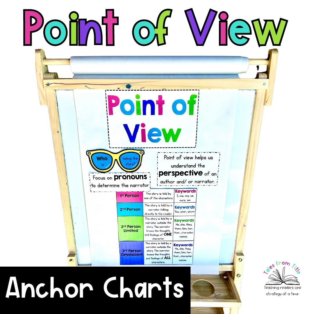 Point of View Anchor Charts | First, Second, Third Person Teaching ...