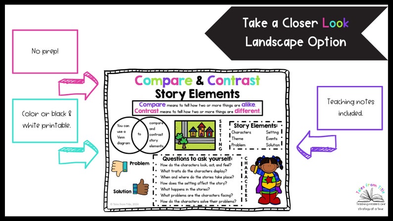 Compare and Contrast Story Elements Anchor Charts - Etsy