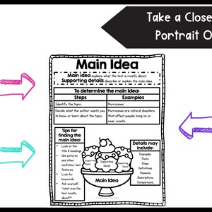 Main Idea Anchor Charts | Reading Comprehension Posters and Interactive ...