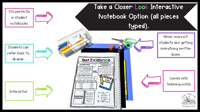 Using Text Evidence Anchor Charts & Interactive Notebook Pages - Etsy