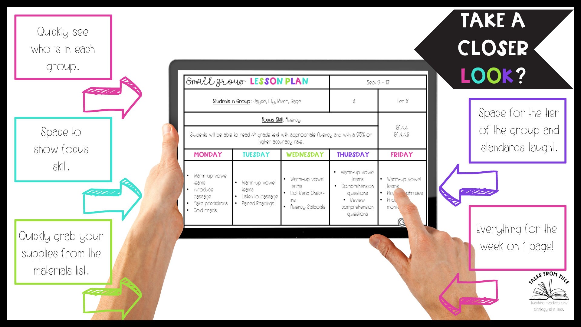 Editable Intervention & Small Group Lesson Plan Templates - Etsy