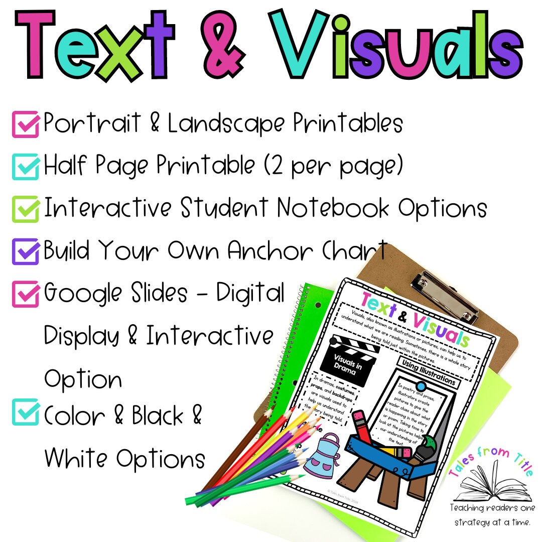 Fiction Text & Visuals Anchor Charts and Interactive Notebook Pages - Etsy