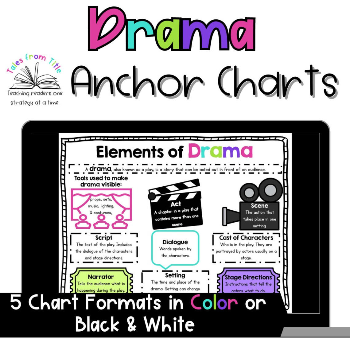Elements of Drama Anchor Charts & Interactive Notebook Pages - Etsy