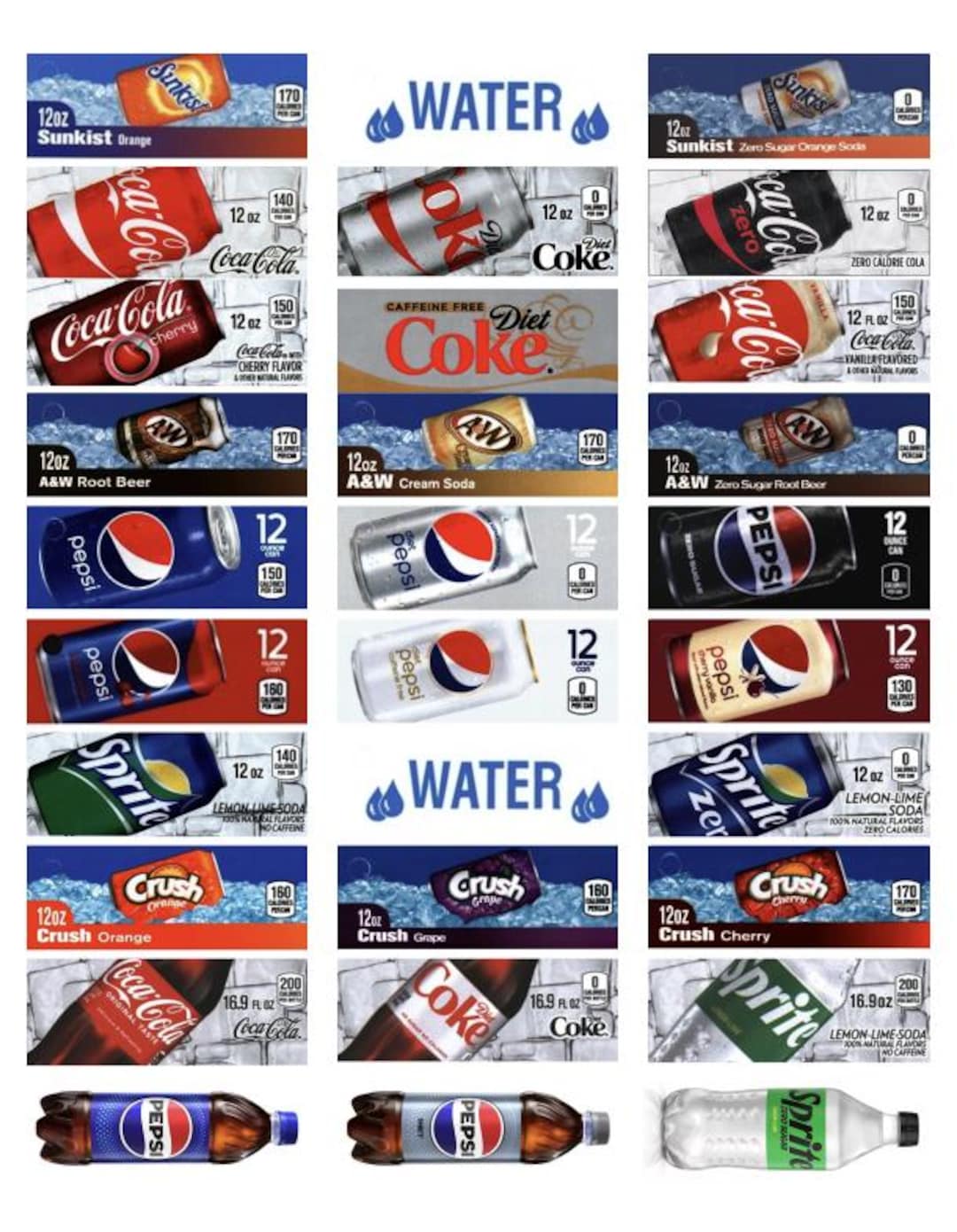 Vending Machine Labels Designed to Print on Avery 5136 Labels; Soda ...