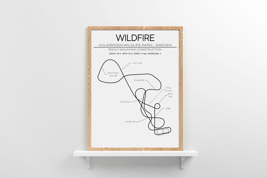 Wildfire Layout - Kolmården Wildlife Park - Sweden - Modern Wall Art ...