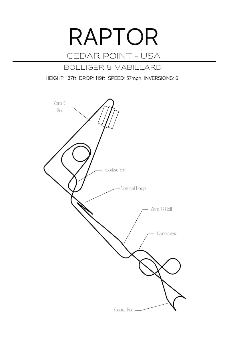 Raptor Layout - Cedar Point - USA - Modern Wall Art - Roller Coaster ...