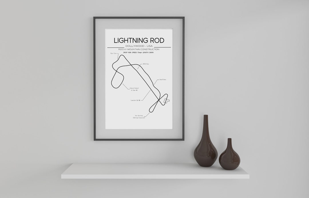 Lightning Rod Layout - Dollywood - USA Modern Wall Art Roller Coaster ...