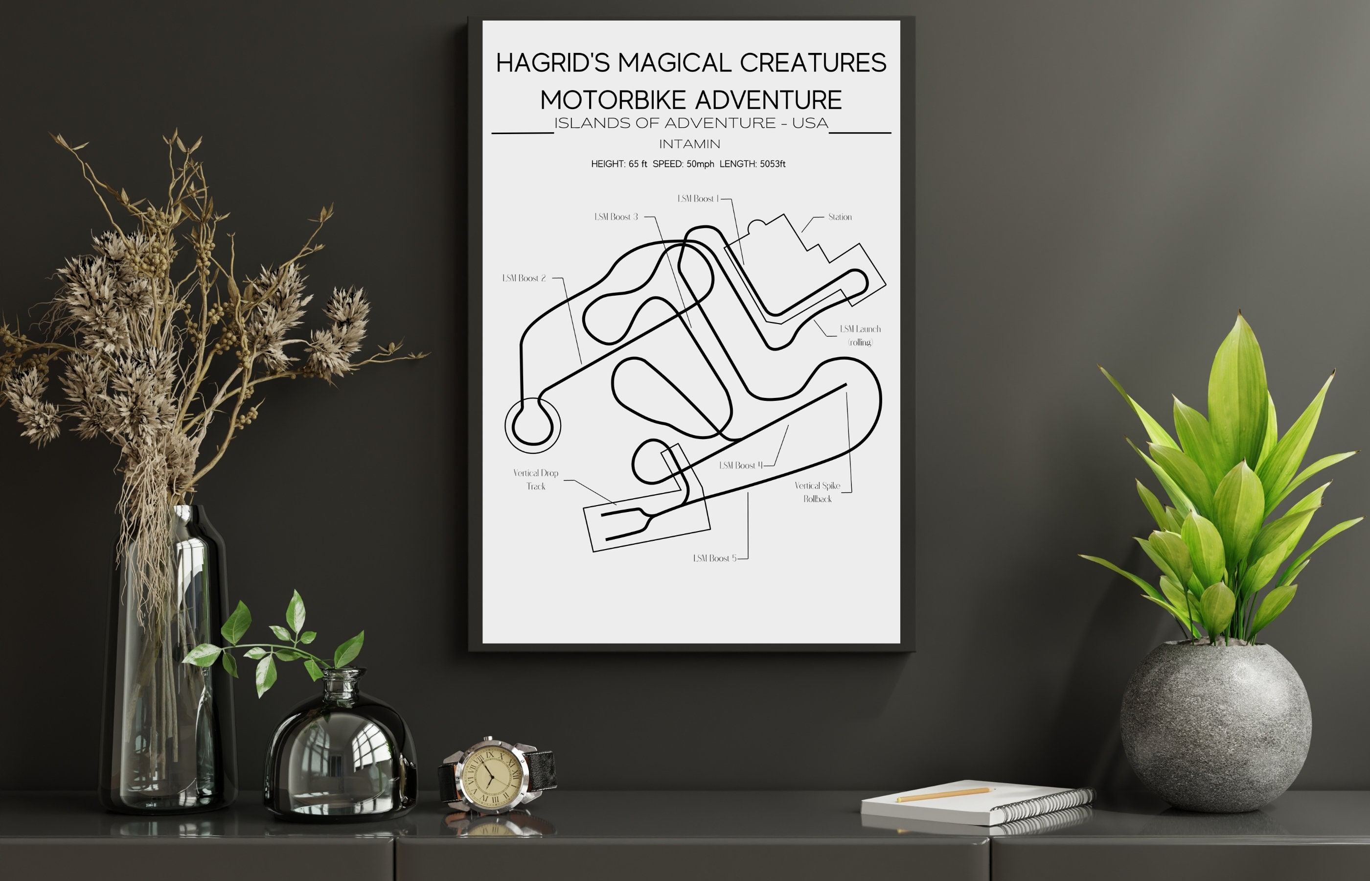 Hagrid's Motorbike Adventure Layout Islands of Adventure USA Modern ...