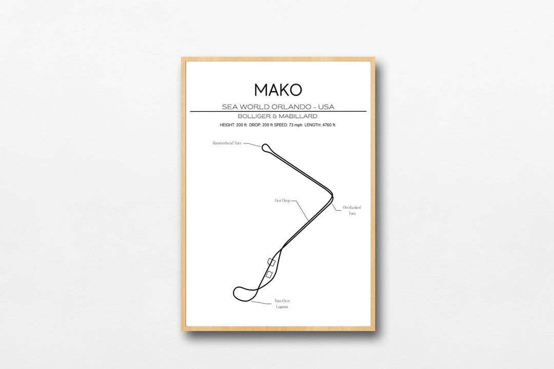Mako Layout - Sea World Orlando - USA - Modern Wall Art - Roller ...