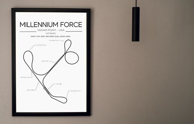 Millennium Force Layout - Cedar Point - USA - Modern Wall Art - Roller ...