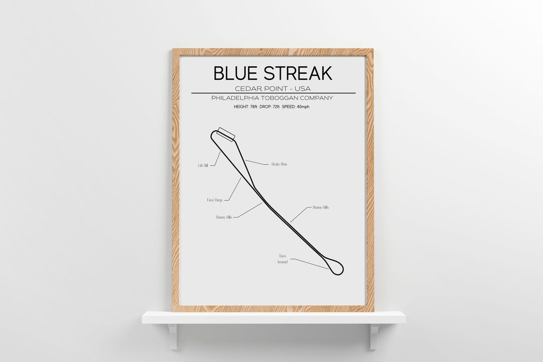 Blue Streak Layout - Cedar Point - USA - Modern Wall Art - Roller ...