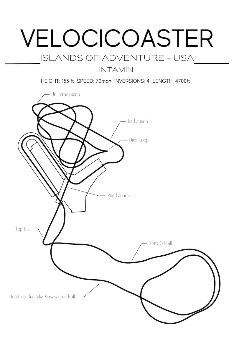 6 Intamin Launched Layout Prints - Modern Wall Art - Roller Coaster ...