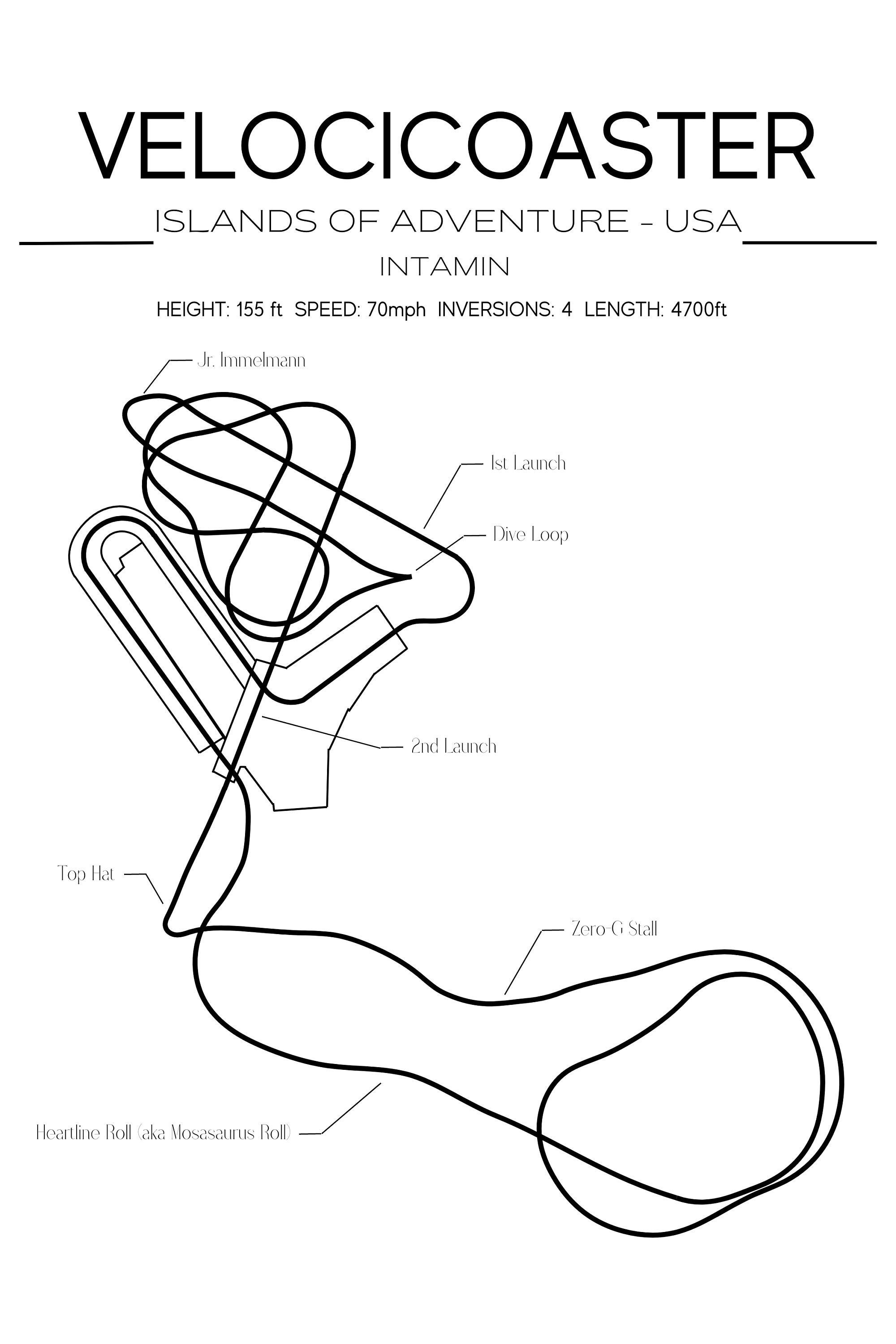6 Intamin Launched Layout Prints - Modern Wall Art - Roller Coaster ...