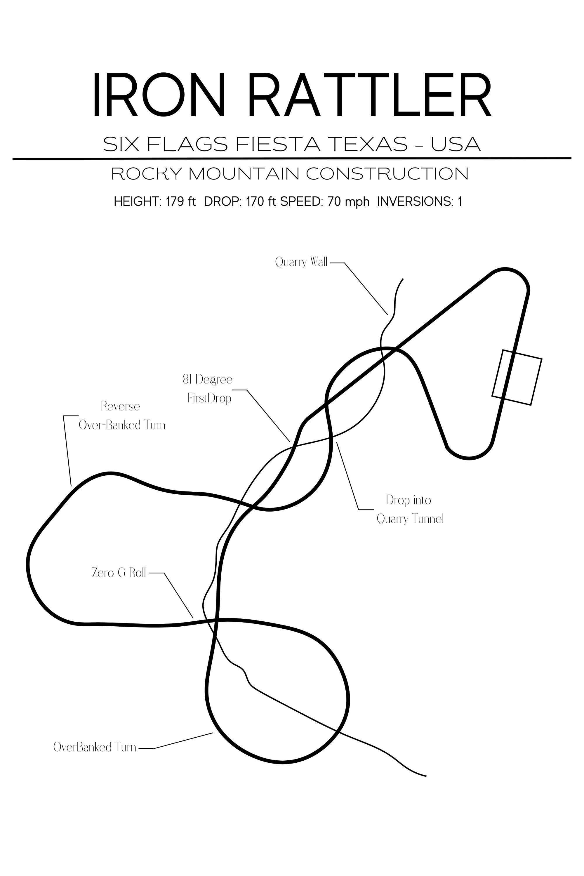Iron Rattler Layout - Six Flags Fiesta Texas - USA Modern Wall Art ...