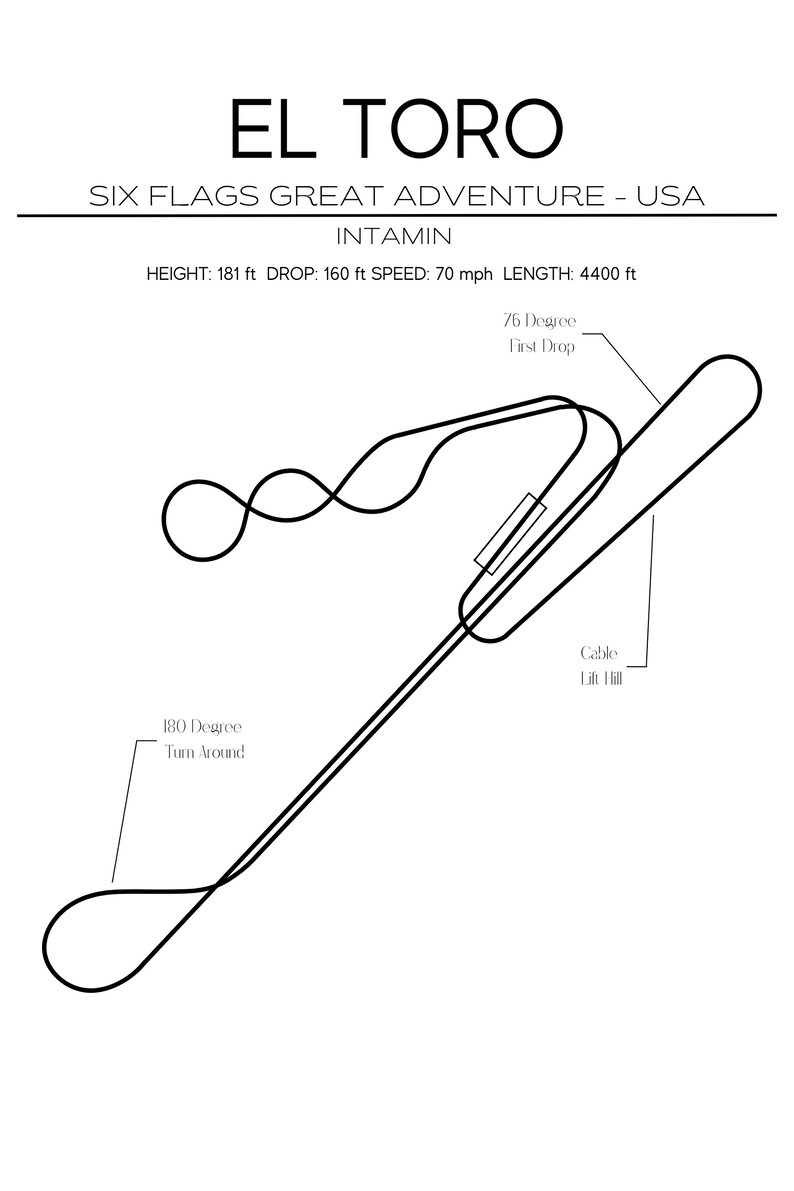 El Toro Layout - Six Flags Great Adventure- USA Modern Wall Art Roller ...