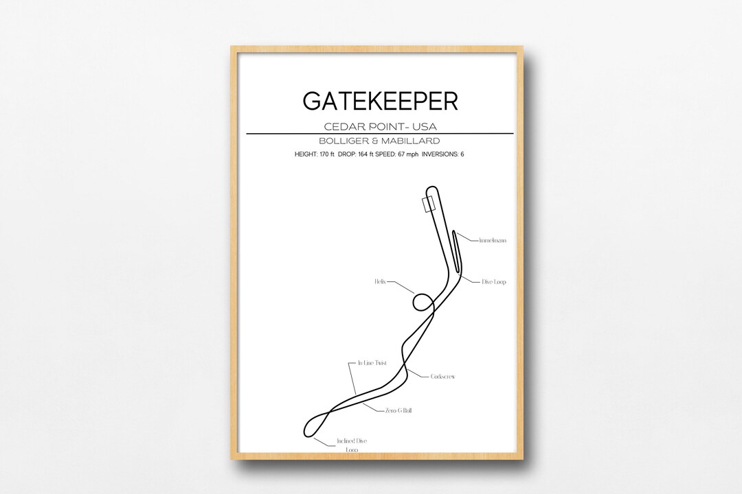 Gatekeeper Layout - Cedar Point - USA - Modern Wall Art - Roller ...
