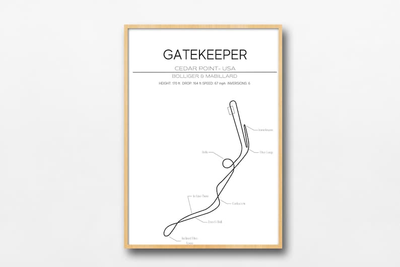 Gatekeeper Layout Cedar Point USA Modern Wall Art - Etsy