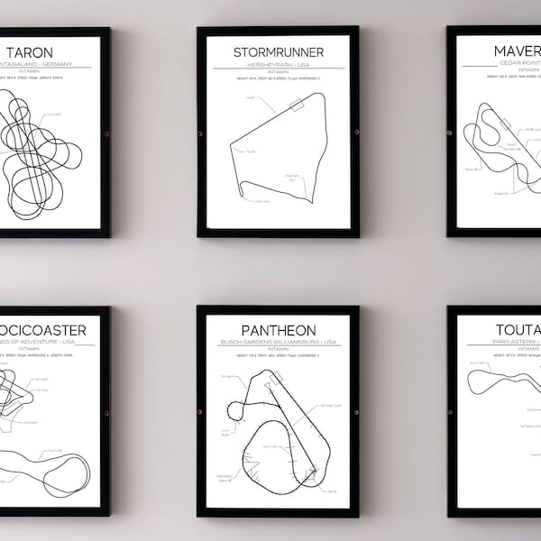 Roller Coaster Layout Poster - Etsy