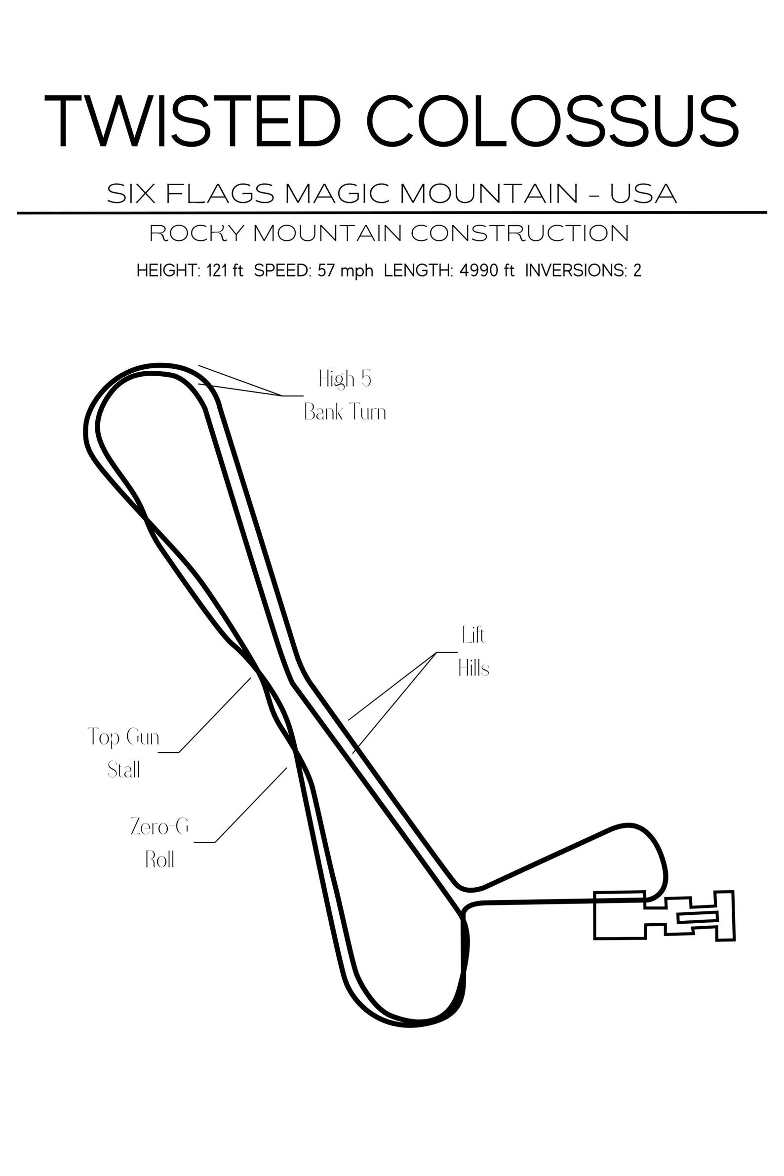 Twisted Colossus Layout - Six Flags Magic Mountain - USA Modern Wall ...