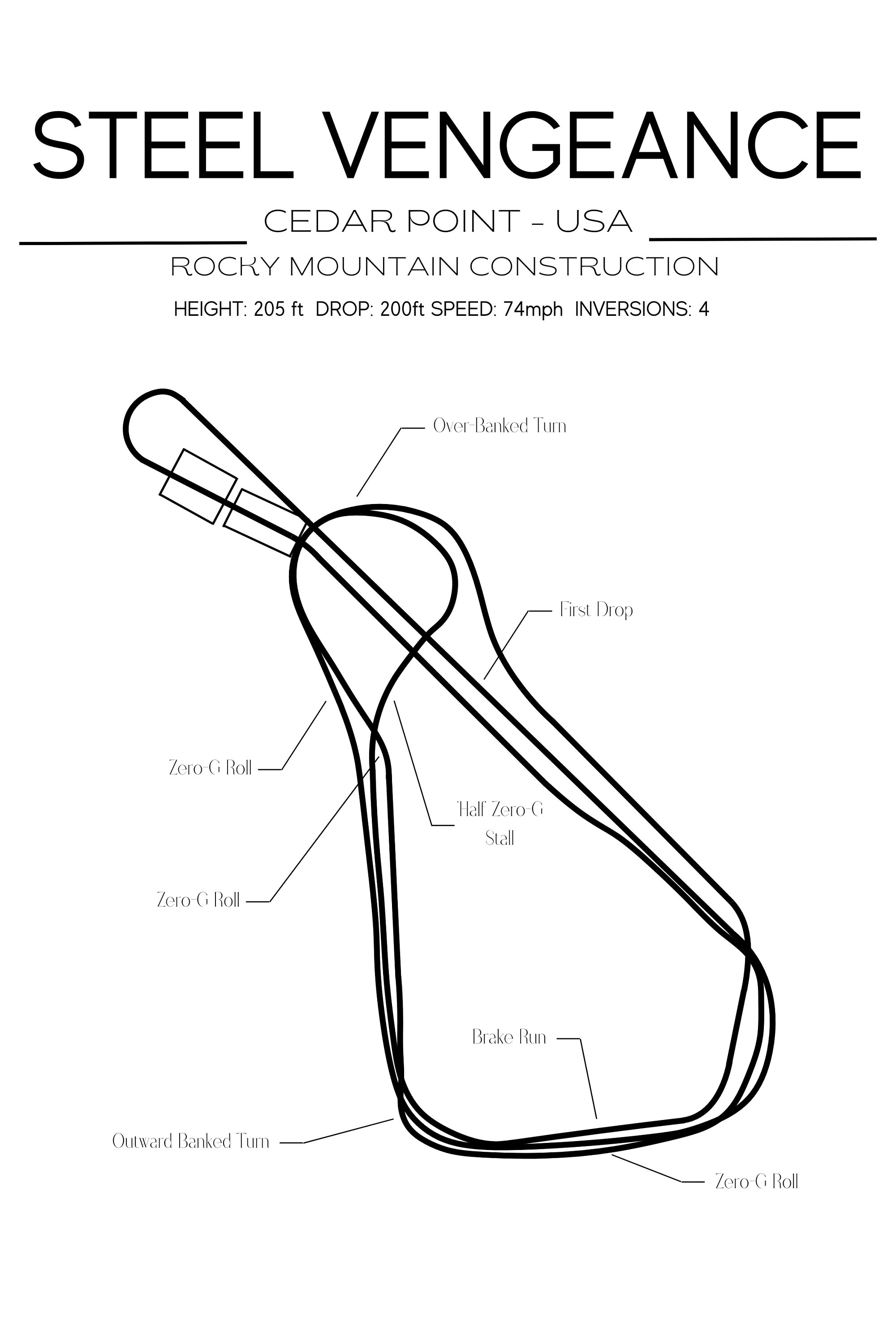 Steel Vengeance Layout - Cedar Point - USA - Modern Wall Art - Roller ...