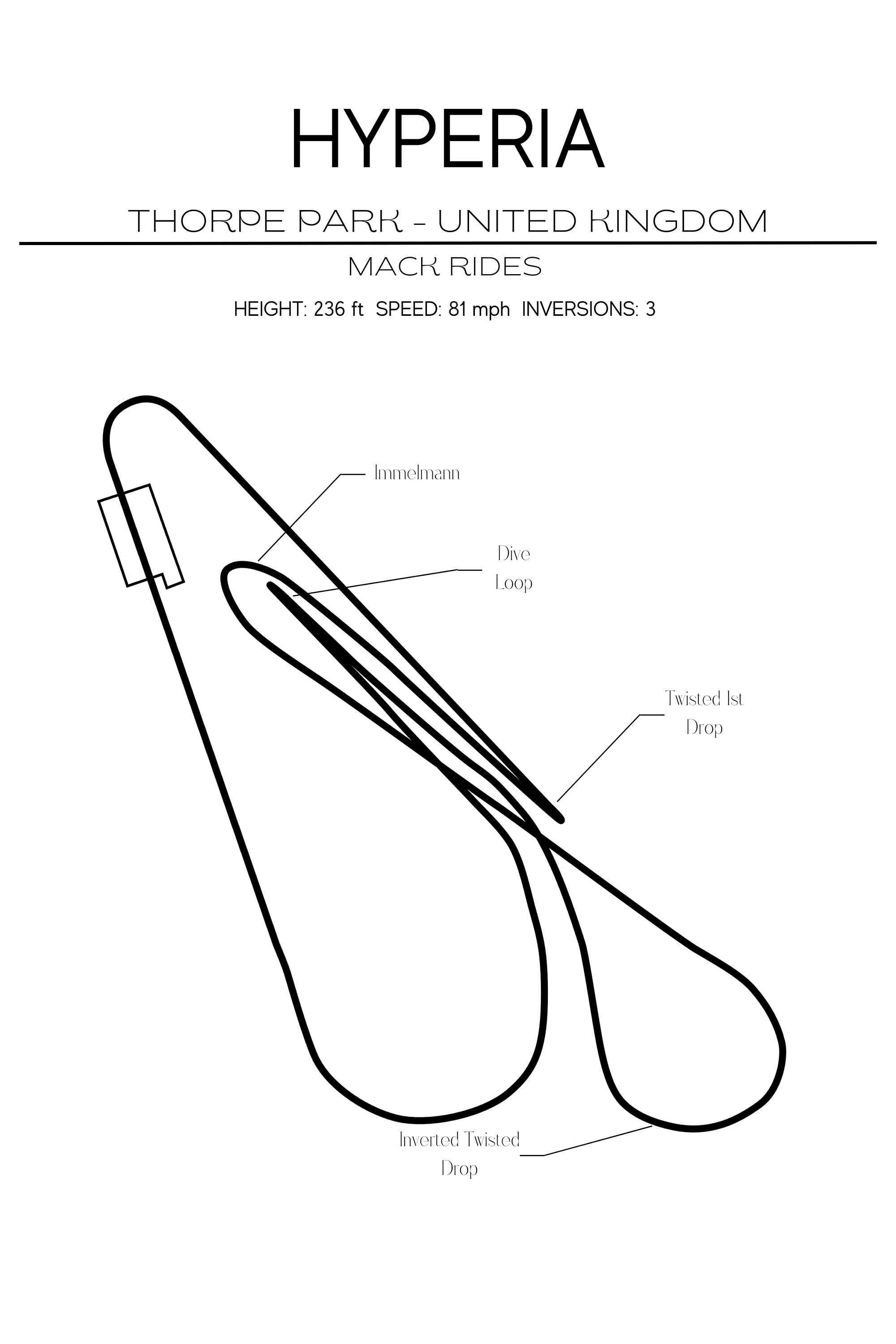 Hyperia Layout Thorpe Park United Kingdom Modern Wall - Etsy