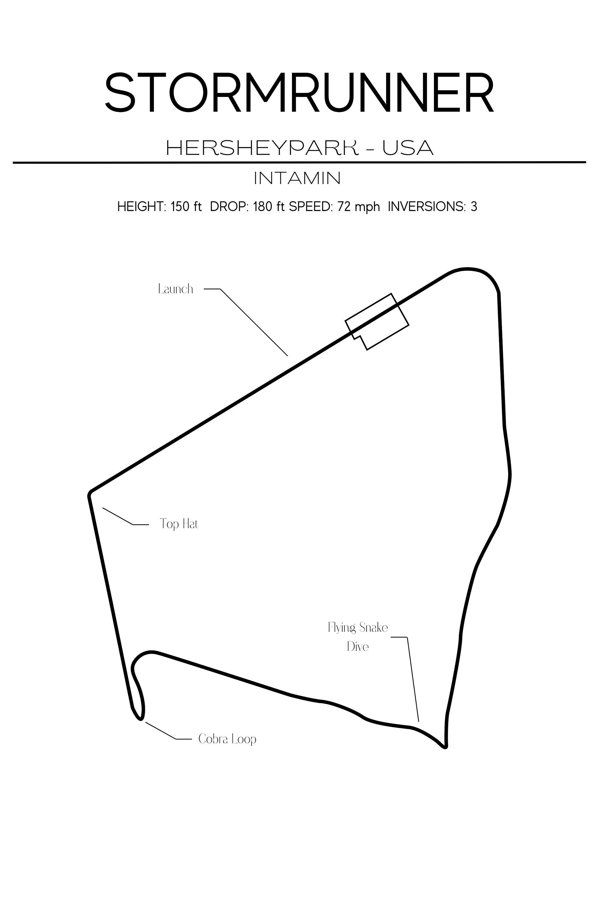 Stormrunner Layout Hersheypark Park Modern Wall Art Roller Coaster Gift ...