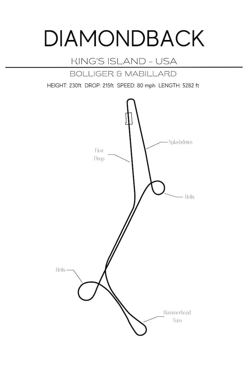Diamondback Layout - King's Island - USA - Modern Wall Art - Roller ...