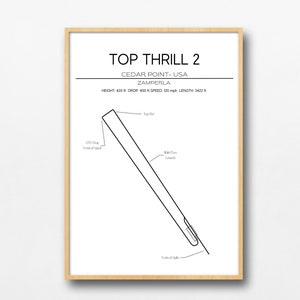 Top Thrill 2 Layout - Cedar Point - USA - Modern Wall Art - Roller ...