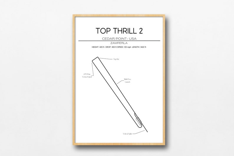 Top Thrill 2 Layout - Cedar Point - USA - Modern Wall Art - Roller ...