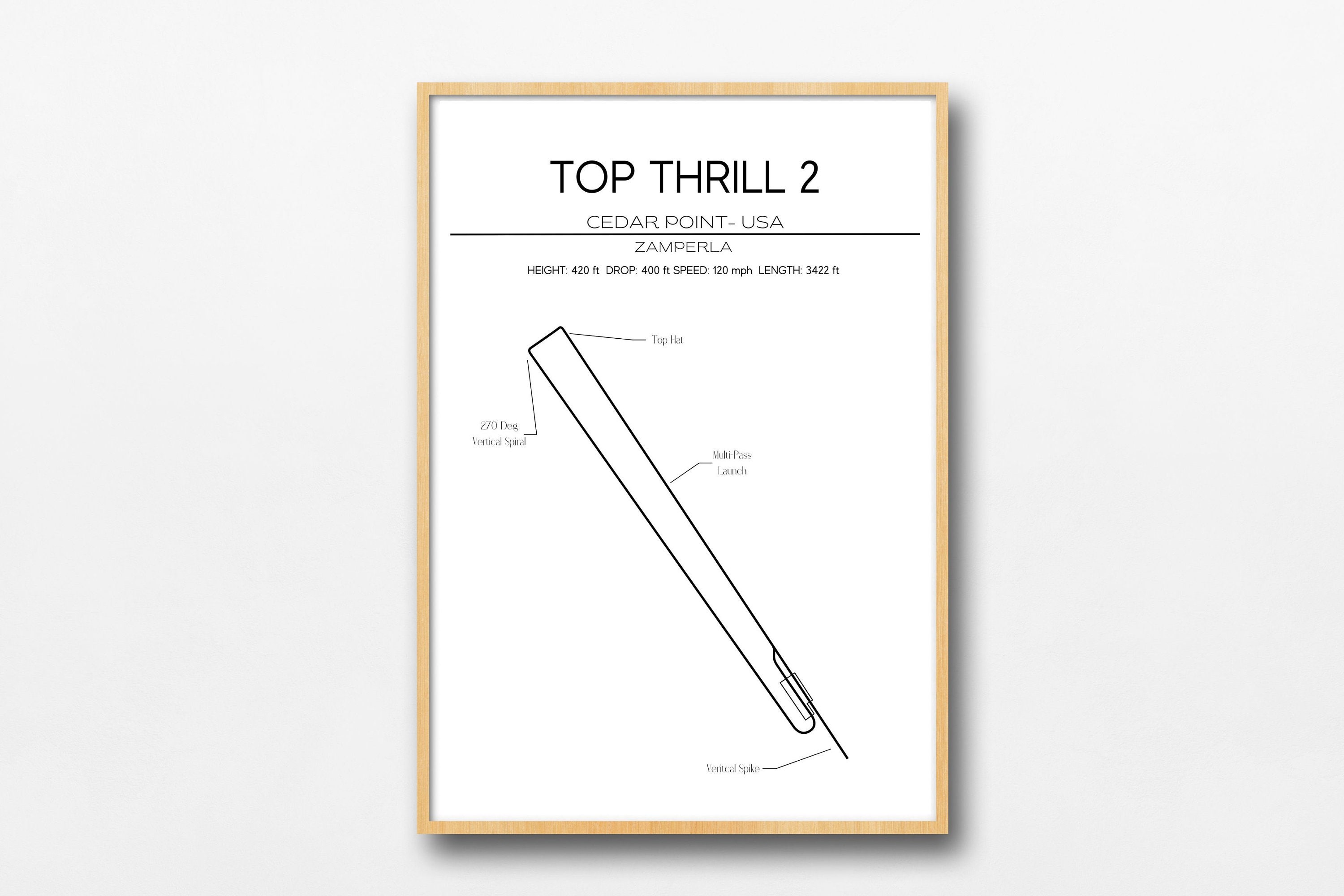 Top Thrill 2 Layout - Cedar Point - USA - Modern Wall Art - Roller ...
