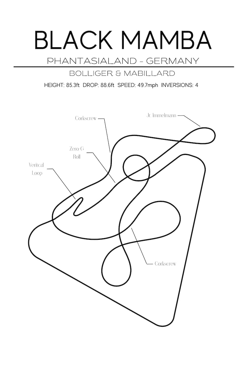 Phantasialand Roller Coaster Layouts - Modern Wall Art - Roller Coaster ...