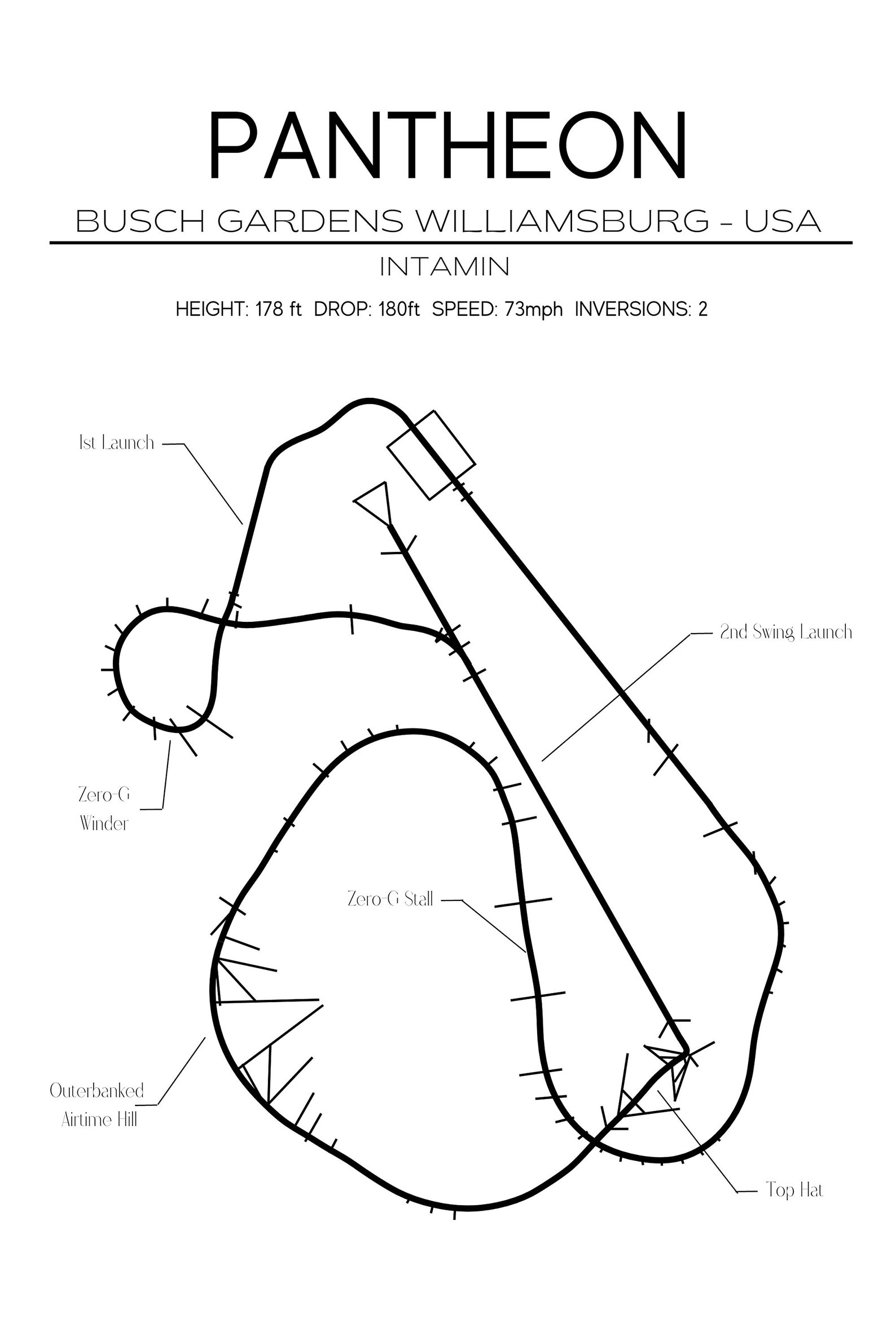 Pantheon Layout Busch Gardens Williamsburg USA Modern Wall Art Roller ...