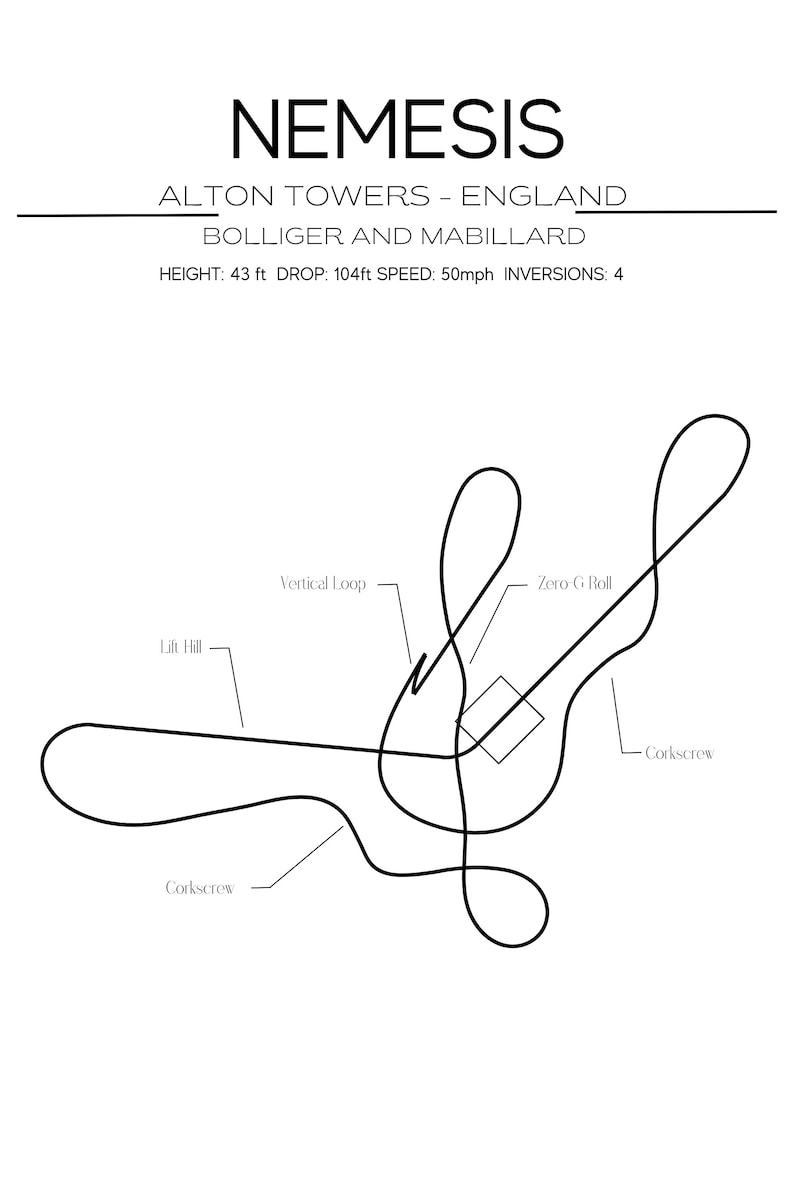 Nemesis Layout - Alton Towers - England - Modern Wall Art - Roller ...