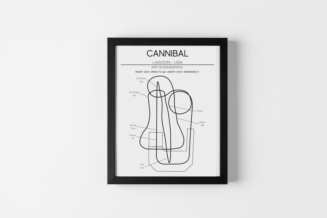 Cannibal Layout Lagoon Amusement Park USA Modern Wall Art Roller ...