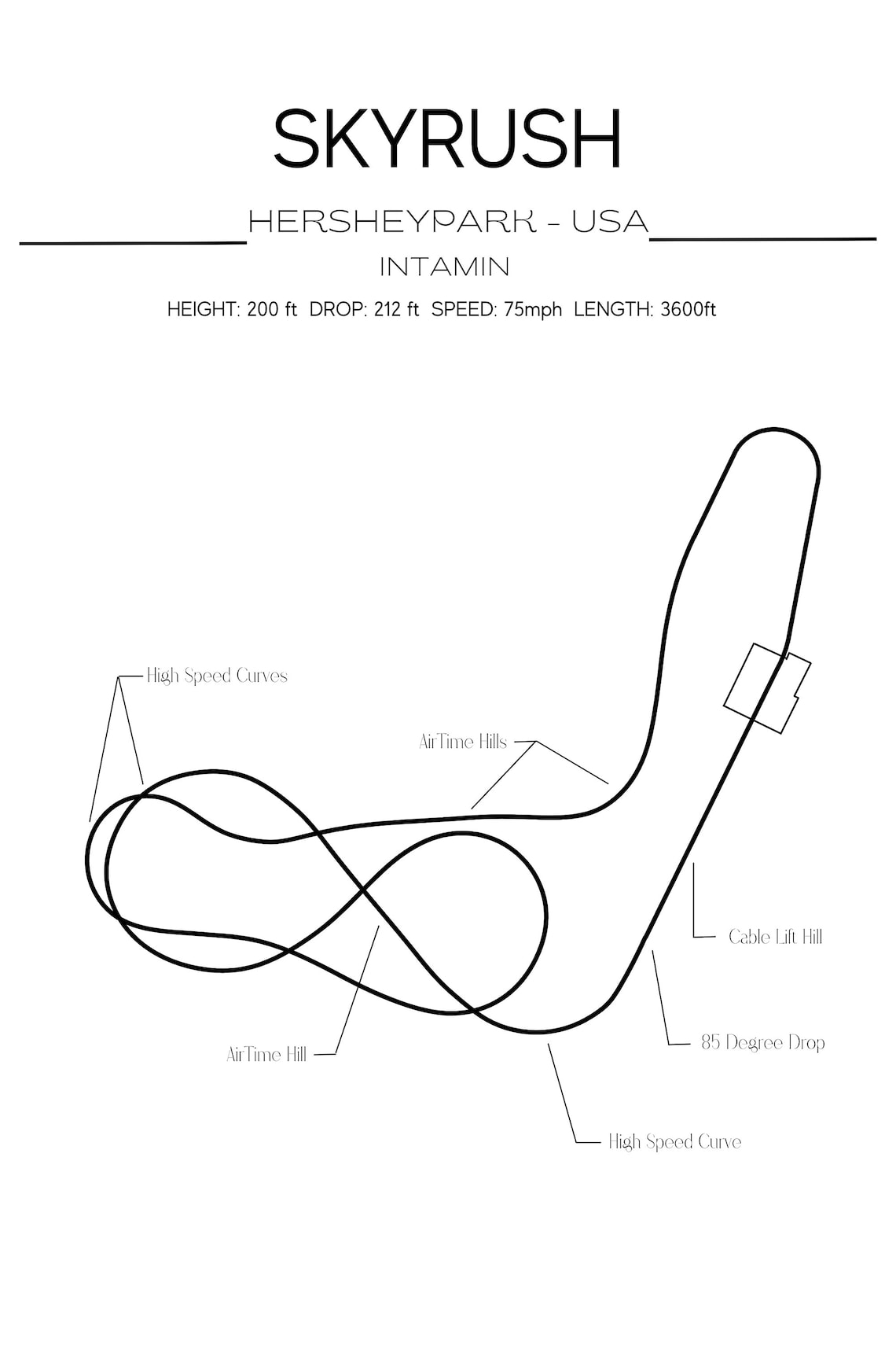 Skyrush Layout - Hersheypark - USA - Modern Wall Art - Roller Coaster ...
