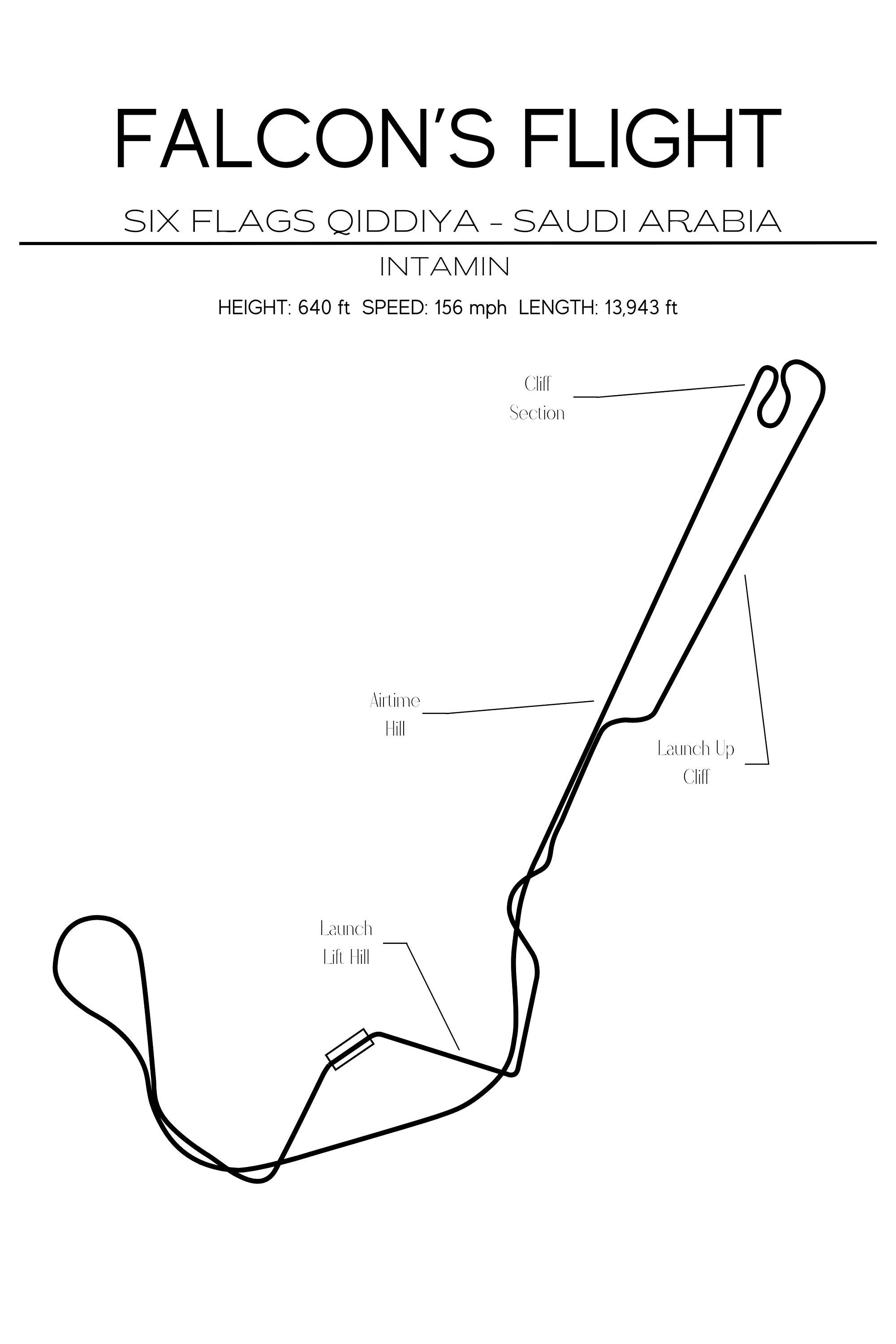 Falcon's Flight Layout - Six Flags Qiddiya - Saudi Arabia - Modern Wall Art - Roller Coaster ...