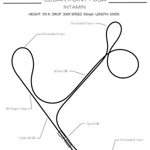 Millennium Force Layout - Cedar Point - USA - Modern Wall Art - Roller ...