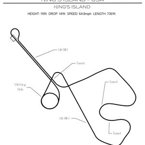 The Beast Layout - Kings Island - USA - Modern Wall Art - Roller ...