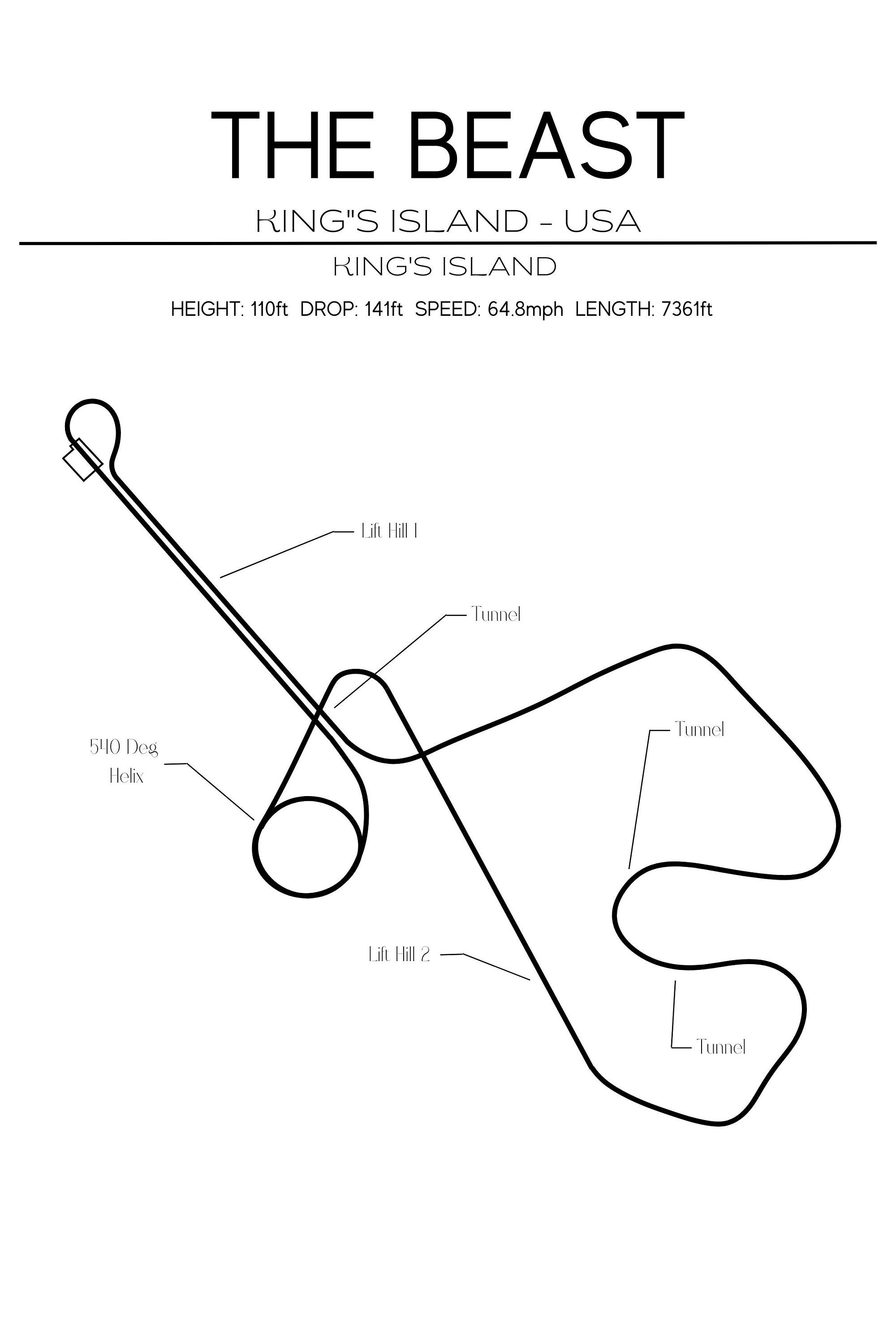 The Beast Layout - Kings Island - USA - Modern Wall Art - Roller ...