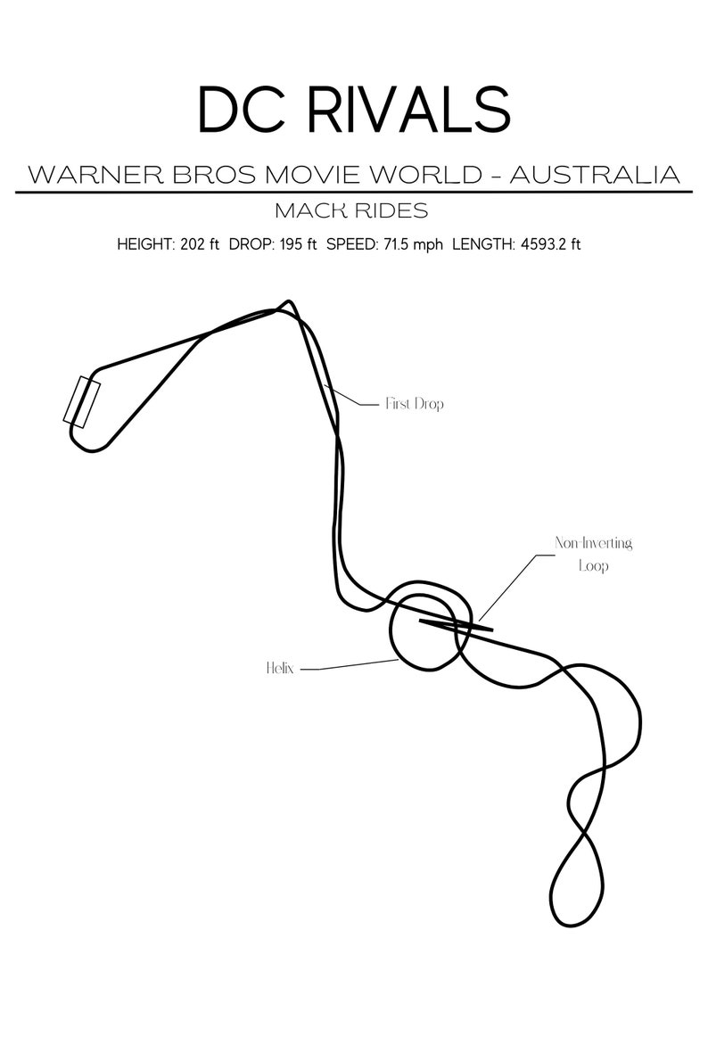 DC Rivals Layout Warner Movie World Australia Modern Wall Art Roller ...