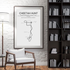 Cheetah Hunt Layout - Busch Gardens Tampa - USA - Modern Wall Art ...