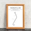 Cedar Point Skyline PNG - Etsy