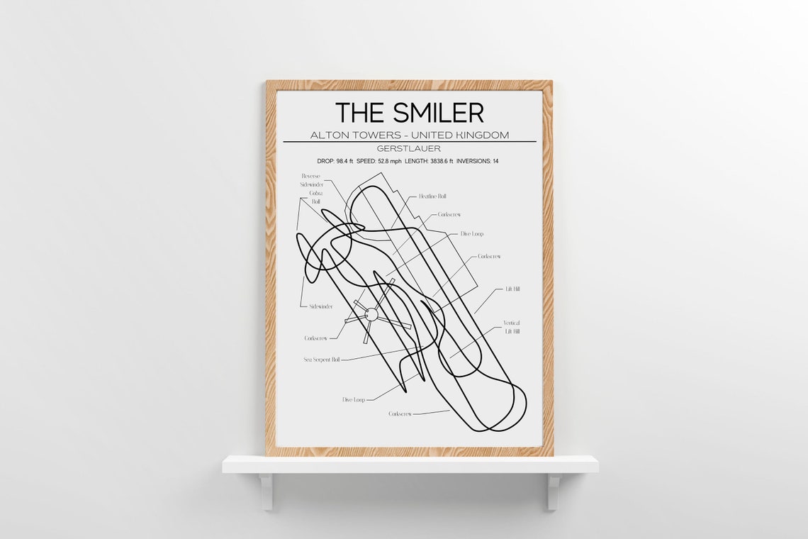 The Smiler Layout Alton Towers United Kingdom Modern Wall Art Roller ...