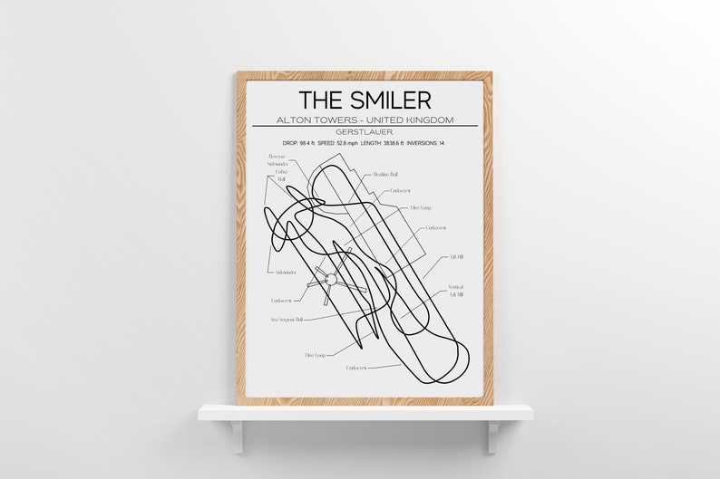 The Smiler Layout Alton Towers United Kingdom Modern Wall Art Roller ...