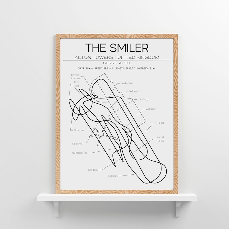 Smile Poster - Etsy