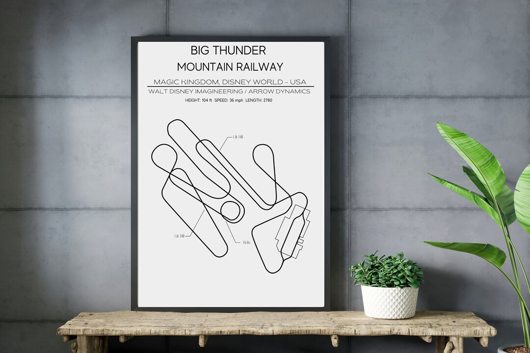 Big Mountain Thunder Layout - USA - Modern Wall Art - Roller Coaster ...