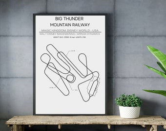 Millennium Force Layout - Cedar Point - USA - Modern Wall Art - Roller ...