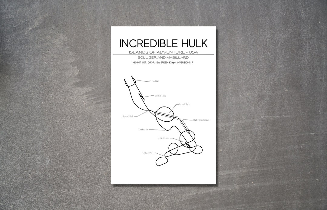 Incredible Hulk Layout Universal Studios Islands of Adventure USA ...