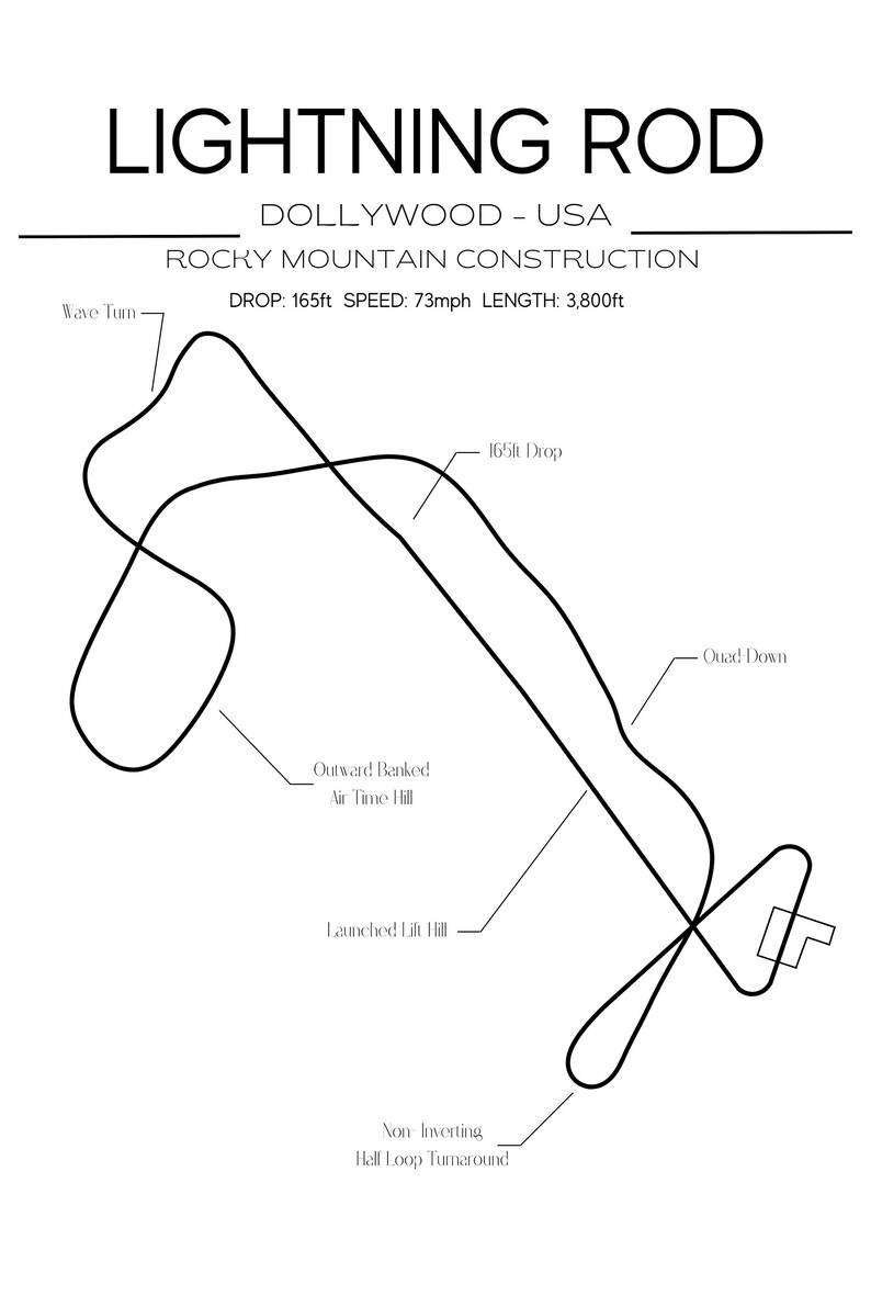 Lightning Rod Layout - Dollywood - USA Modern Wall Art Roller Coaster ...