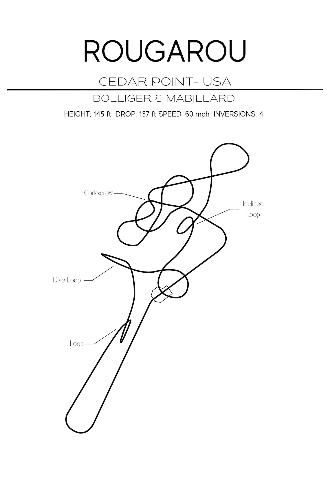 9 Cedar Point Roller Coaster Layouts - USA - Modern Wall Art - Roller ...